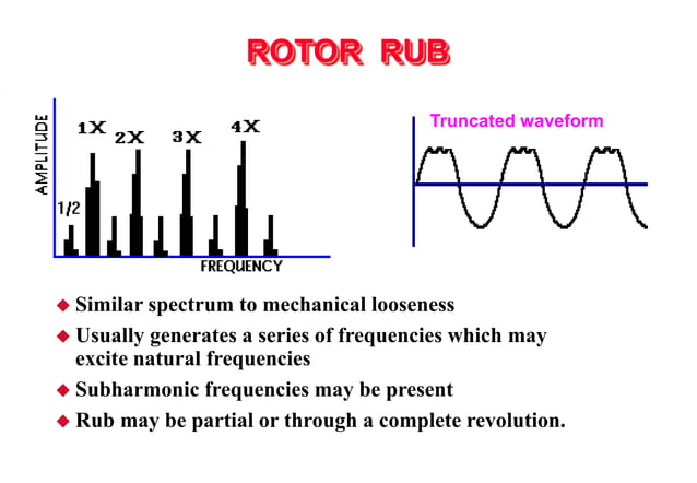 Vibration diagnostic chart | PPT | Classical Music | Music