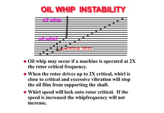 Vibration diagnostic chart | PPT