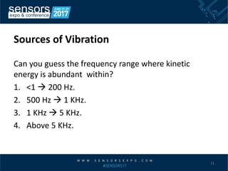 Vibration Energy Harvesting - Between theory and reality | PPTX