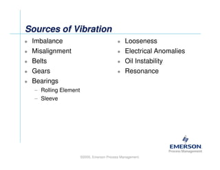 Vibration For Non-Vibration Engineers.pdf