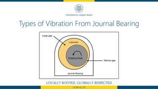 Vibration From Journal Bearing | PPTX