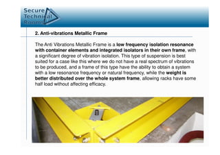 Vibration isolation | PPT