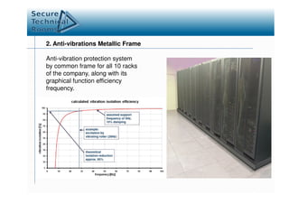 Vibration isolation | PDF