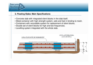 Vibration isolation | PDF