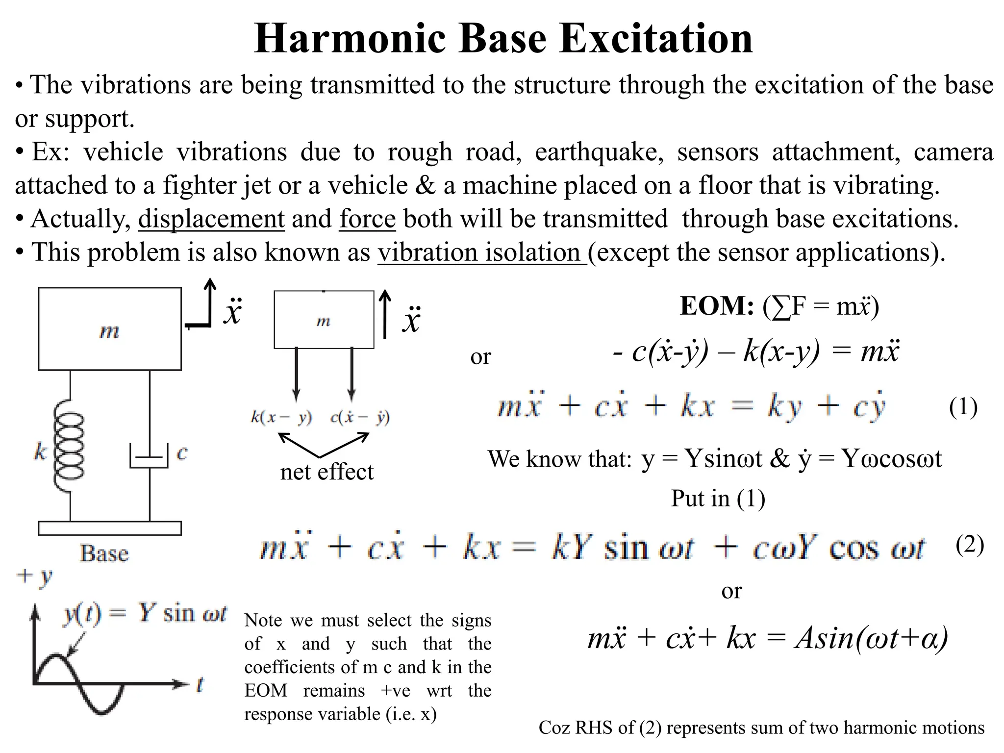 Vibration Isolation (Base Excitation).pdf