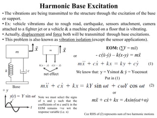 Vibration Isolation (Base Excitation).pdf