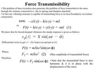 Vibration Isolation (Base Excitation).pdf