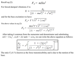 Vibration Isolation (Base Excitation).pdf