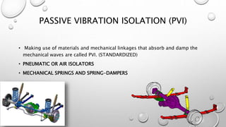 Vibration isolation in_vehicles | PPTX