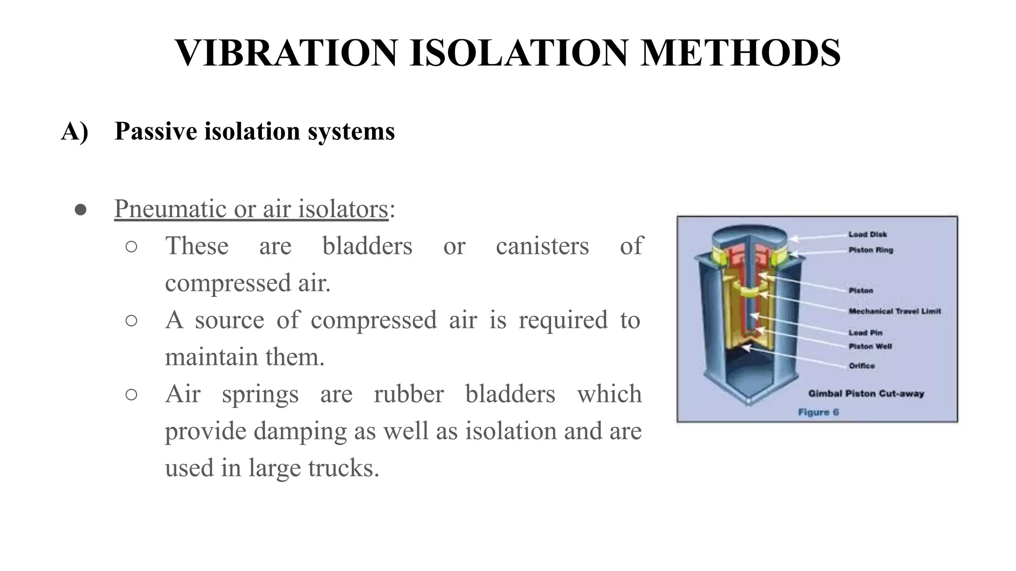 Vibration isolation methods in various industries | PDF | Auto Safety Technologies | Auto Technology