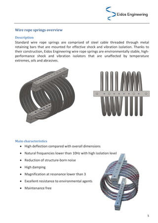 Vibration isolators - Wire rope isolators | PDF