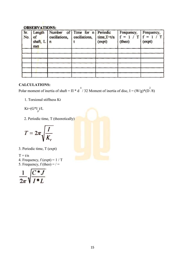 vibration lab manual.pdf