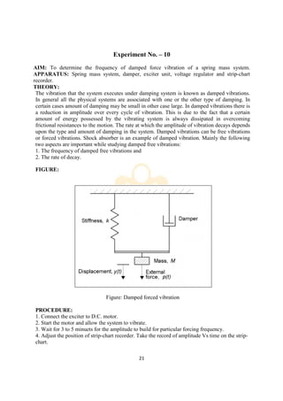 vibration lab manual.pdf