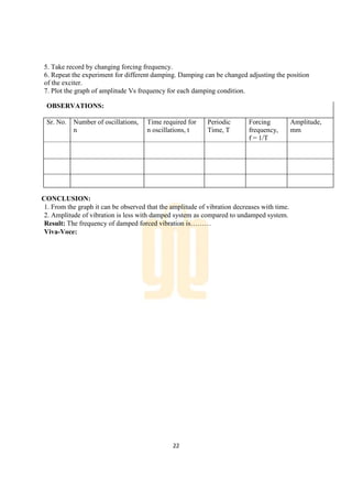vibration lab manual.pdf