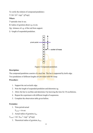 vibration lab manual.pdf