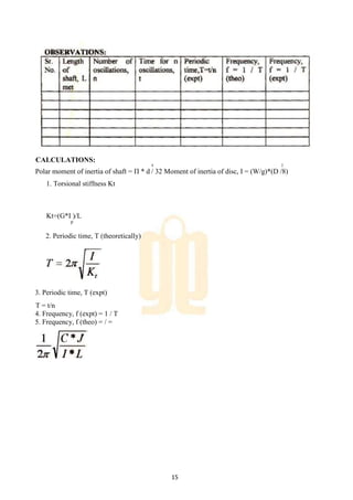 vibration lab manual 1.doc