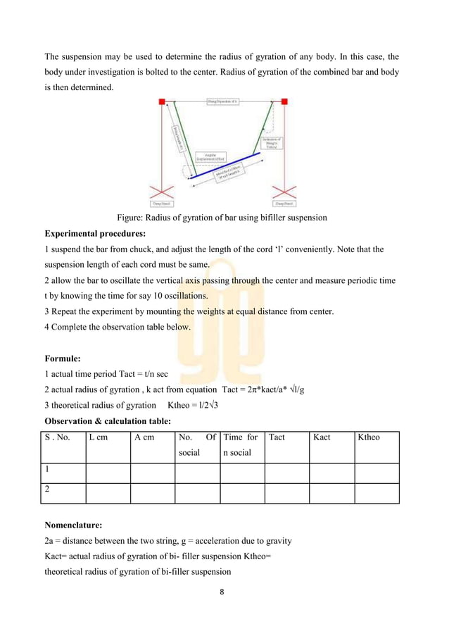vibration lab manual 1.doc | Physics | Science