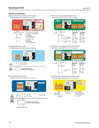 Vibration level switch | PDF
