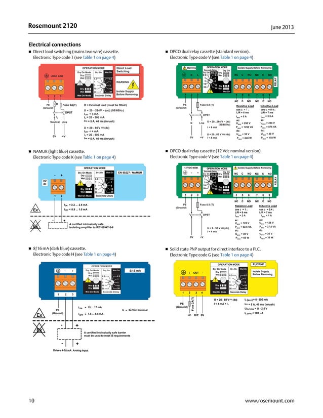 Vibration level switch | PDF