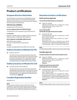 Vibration level switch | PDF