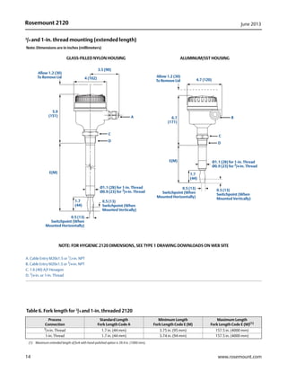 Vibration level switch | PDF