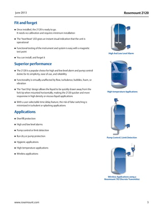 Vibration level switch | PDF