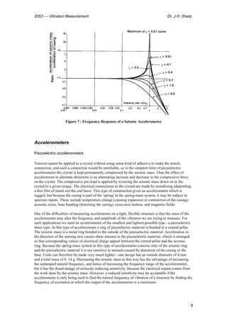 Vibration measurement | PDF