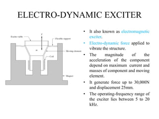 Vibration measurement | PDF