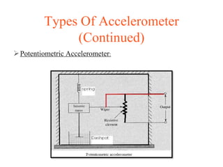 Vibration measurement | PPTX