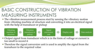 Vibration measurements | PDF