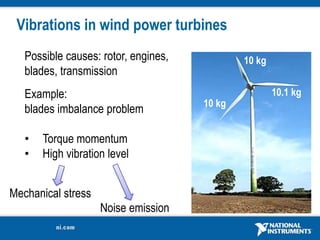 Vibration Measurements In Wind Power Turbines | PPTX