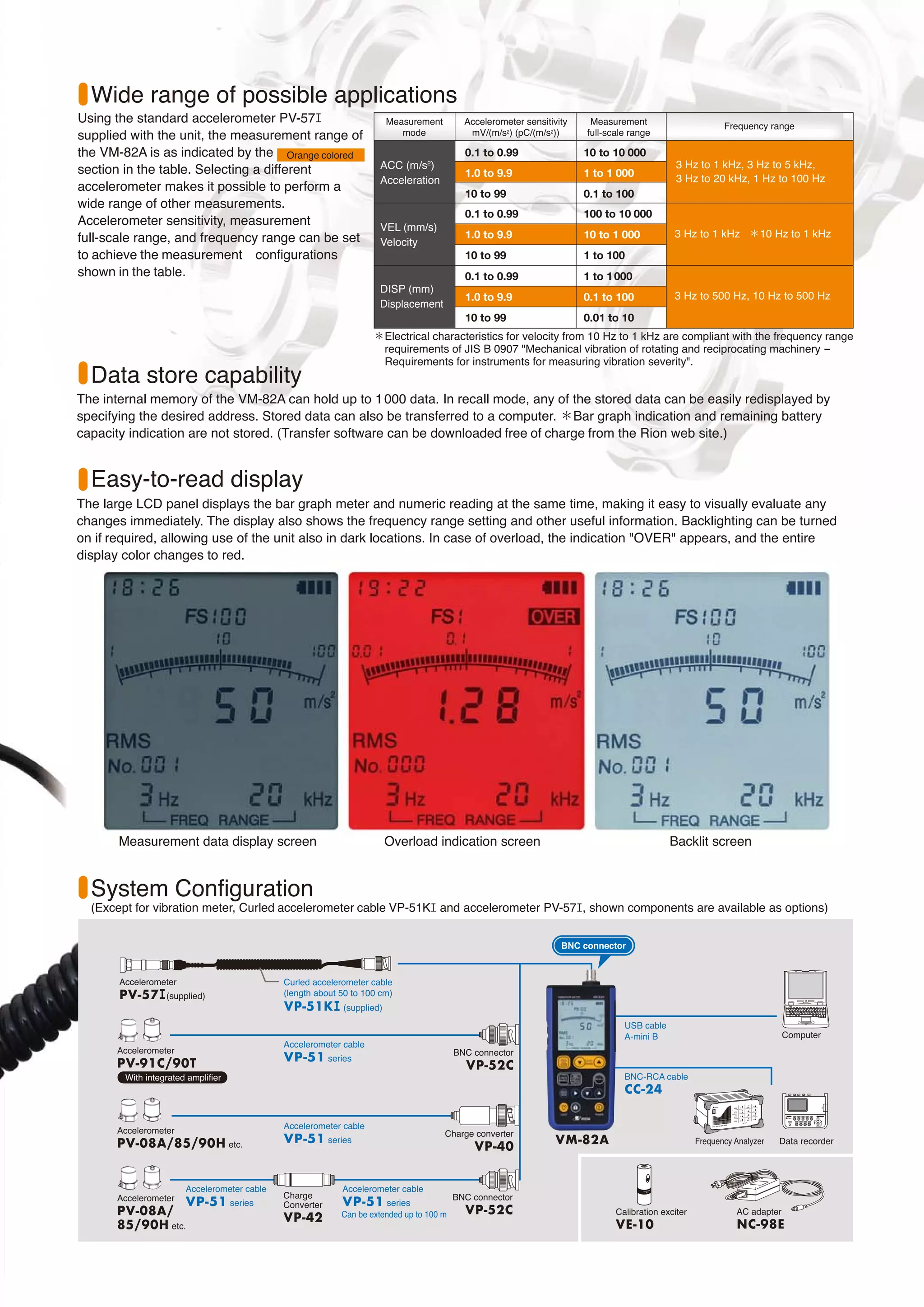 Vibration meter vm 82-a_datasheet_rion | PDF