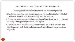 Vibration monitoring | PPTX