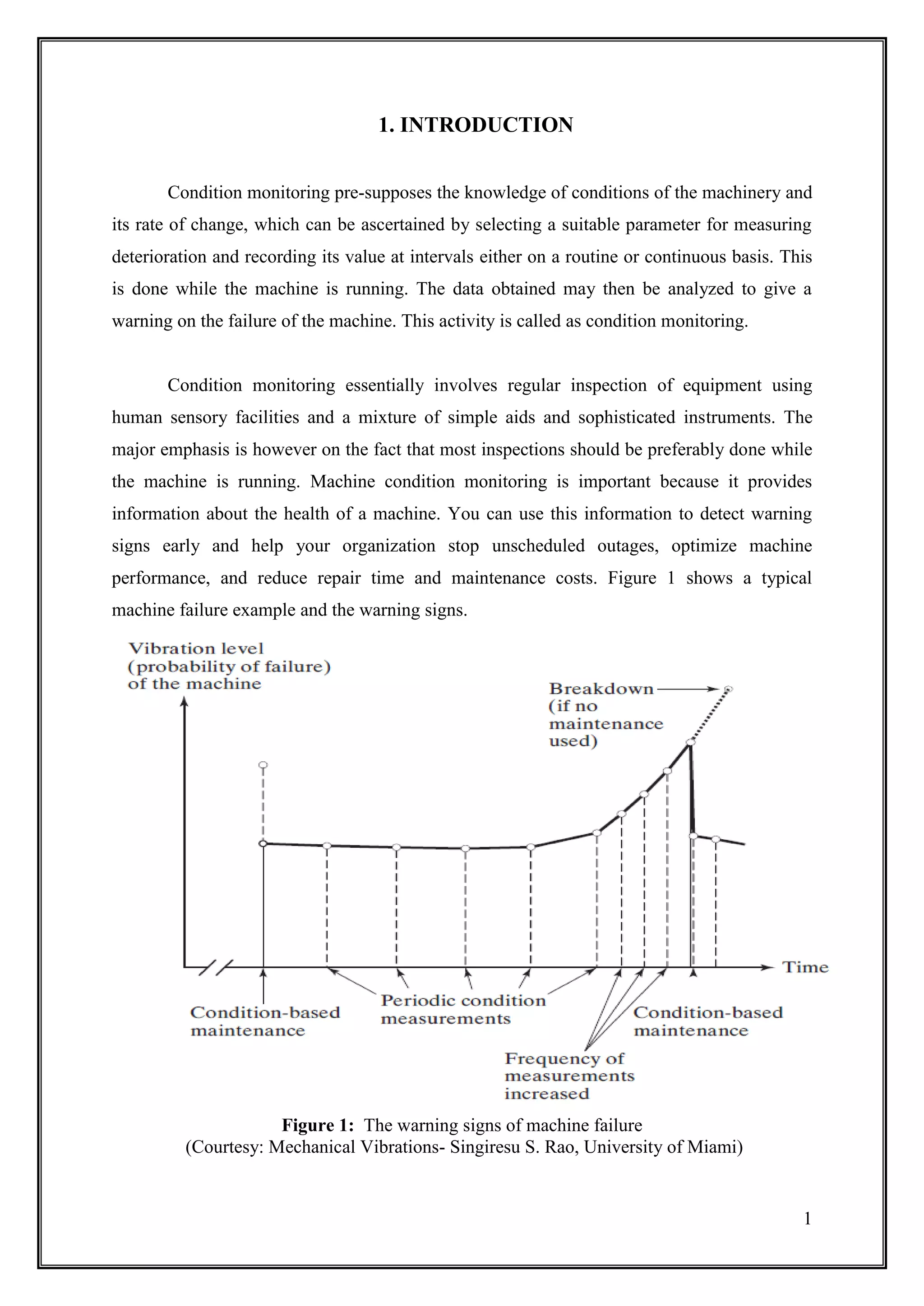 Vibration monitoring | PDF
