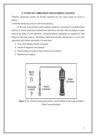 Vibration monitoring | PDF