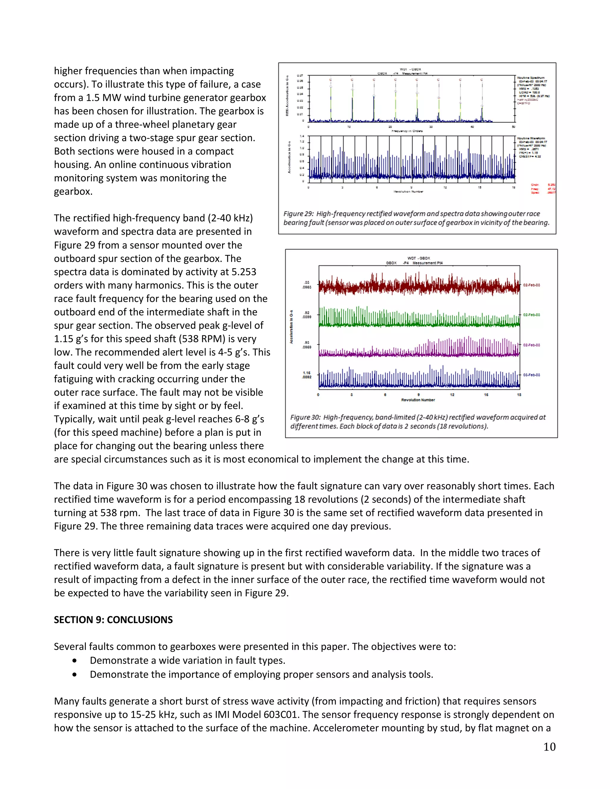 Vibration monitoring of Gearboxes.pdf
