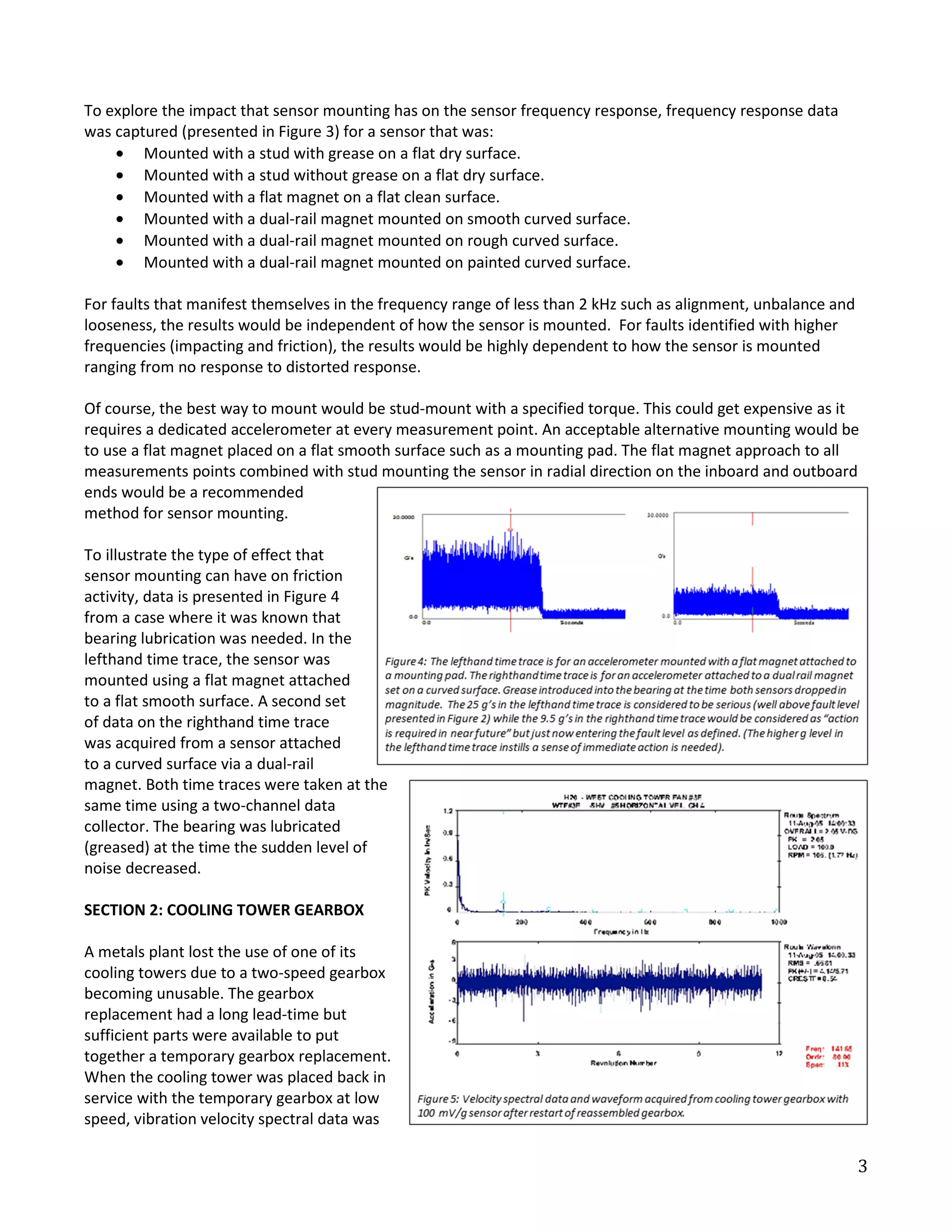 Vibration monitoring of Gearboxes.pdf