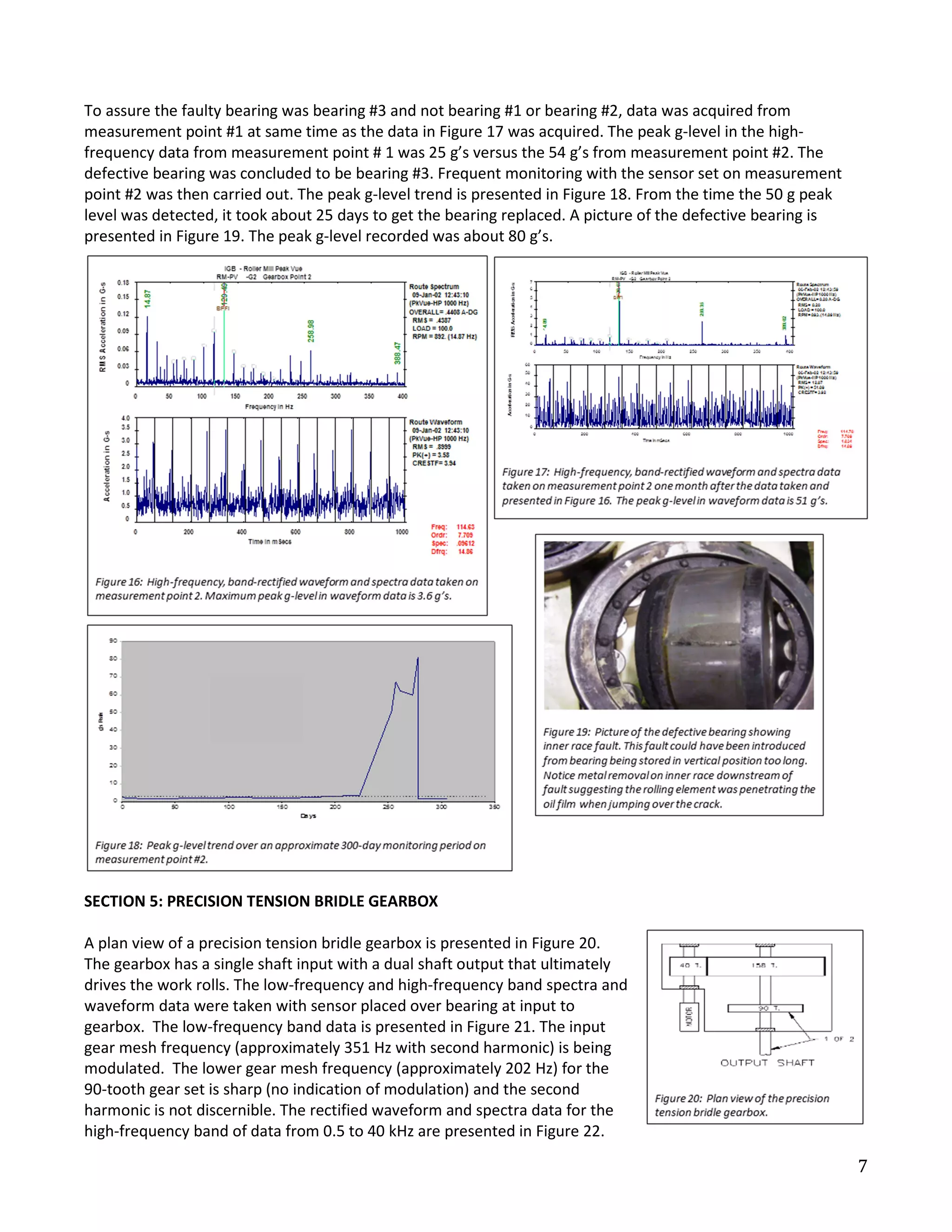 Vibration monitoring of Gearboxes.pdf
