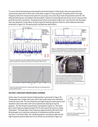 Vibration monitoring of Gearboxes.pdf