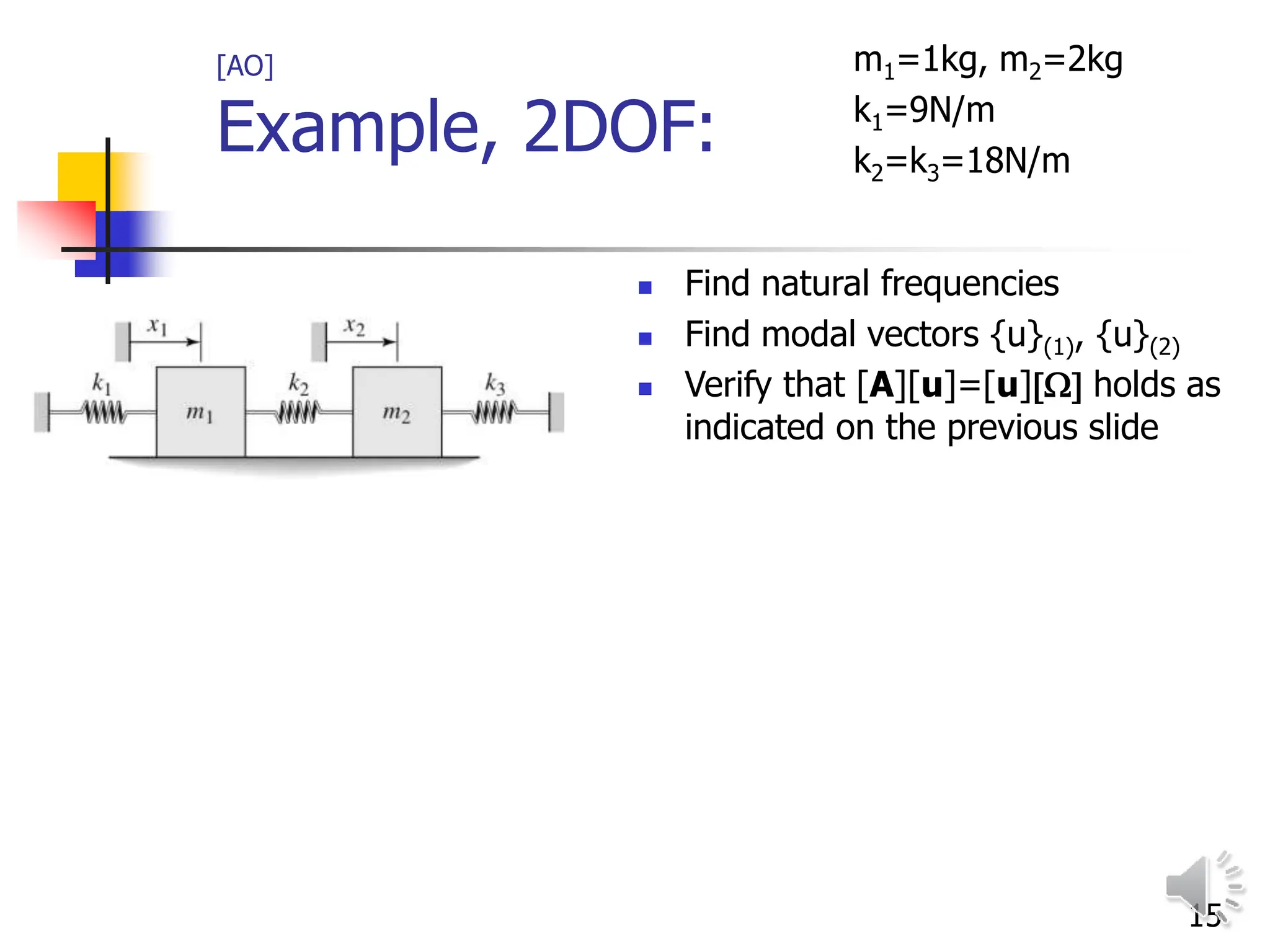 Vibration of 2DOF Systems matix approach voice.ppt