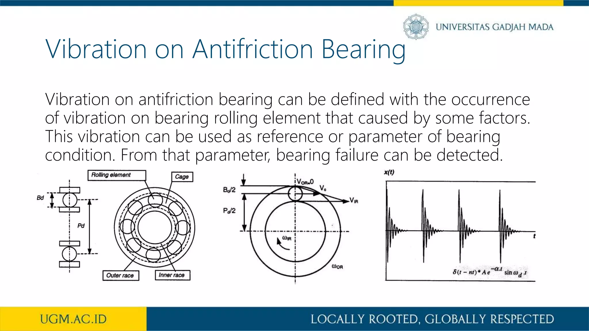 Vibration Of Anti Frictional Bearing Pptx
