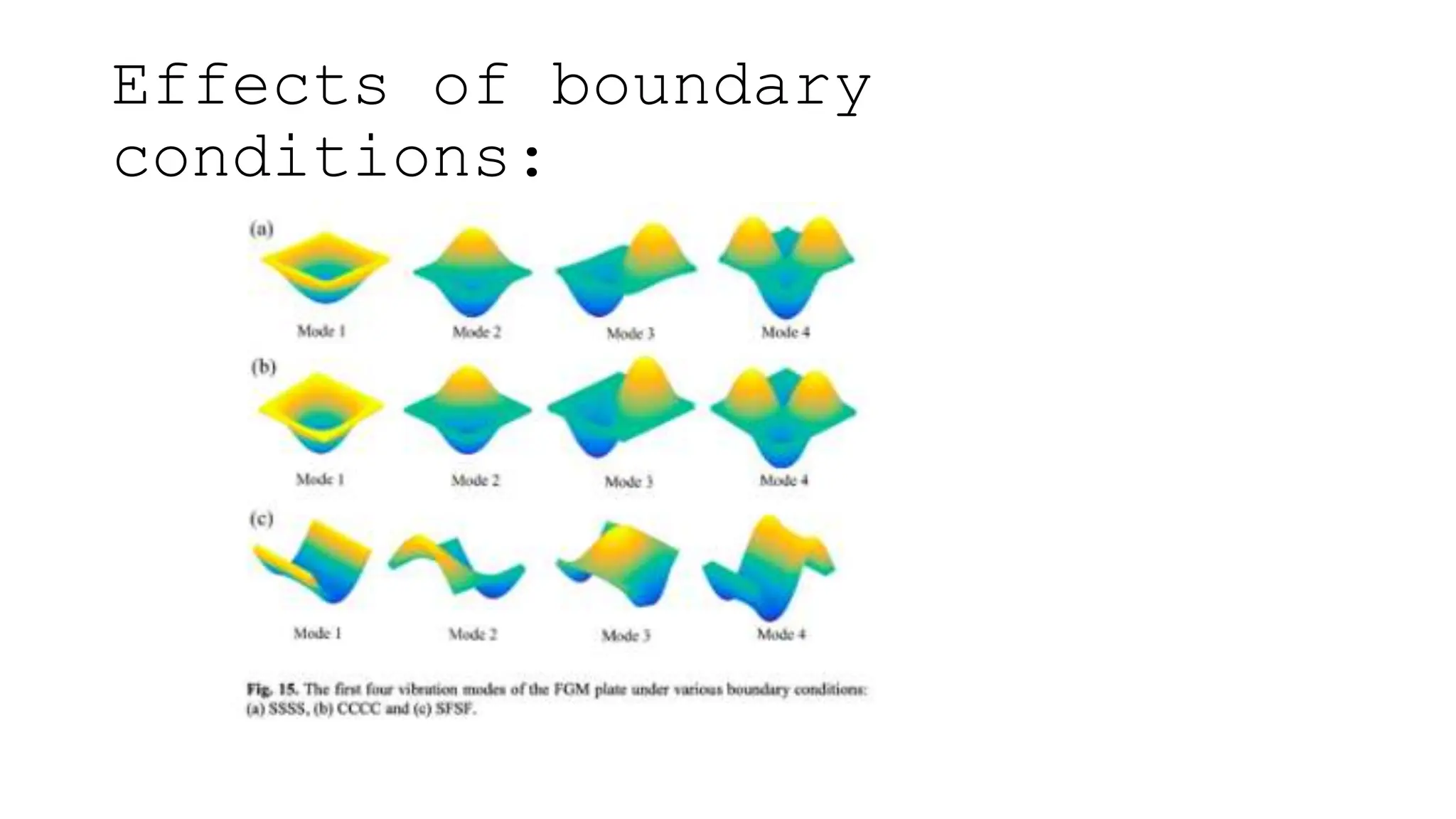 Vibration Of Continuous Systems Pjjjjjjjjptx Pptx
