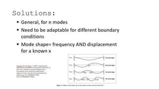 Vibration of Continuous Systems.pjjjjjjjjptx | PPTX