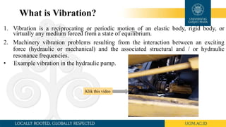 Vibration of hydraulic problems kelompok 4 getaran mekanis kelas b | PPTX