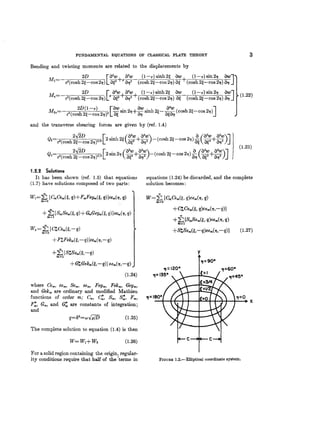 Vibration of plates by Leissa | PDF