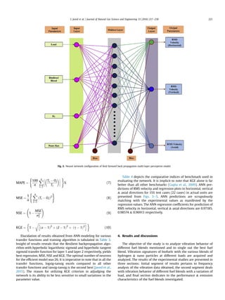 Vibration paper | PDF