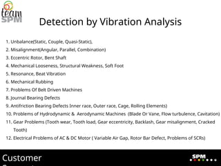 Vibration PPT.ppt for knowledge sharing. | PPT