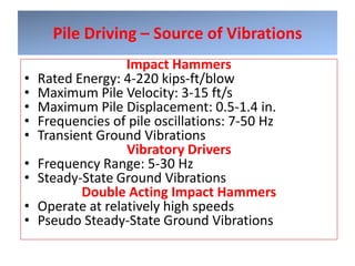 EVALUATION OF VIBRATION LIMITS | PDF