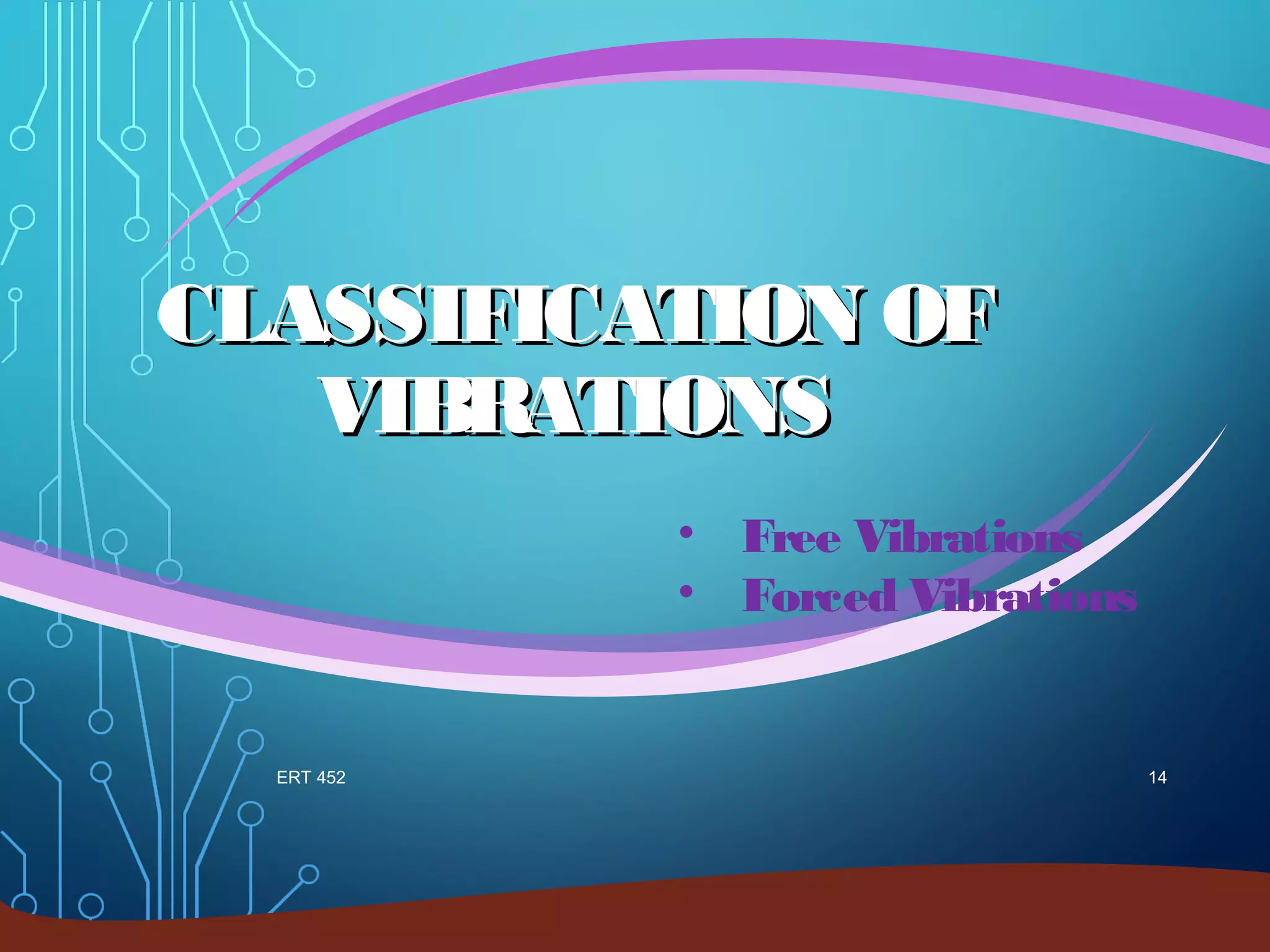 Vibrations | PPT