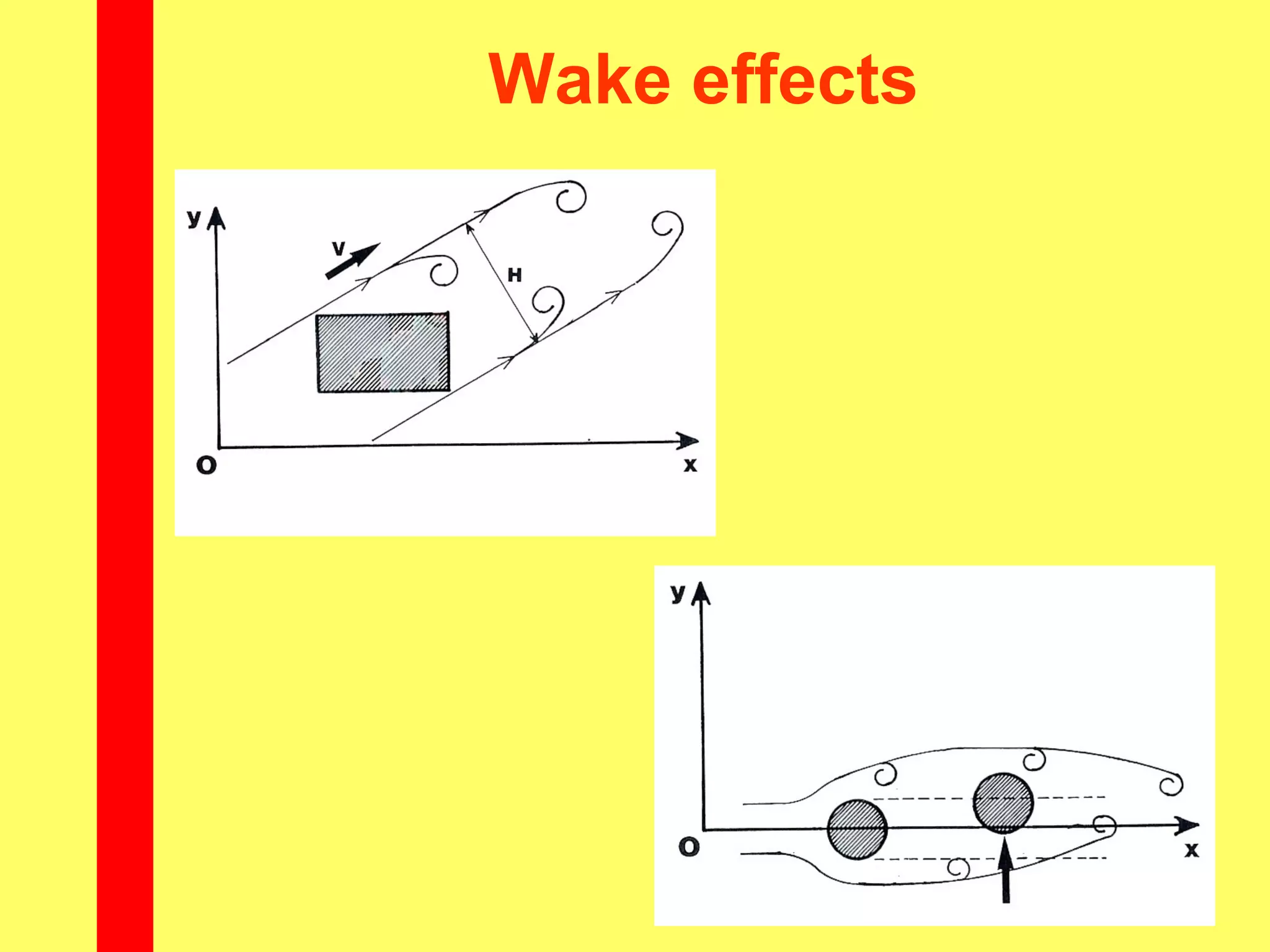 Vibrations Stayed cable bridge | PPT